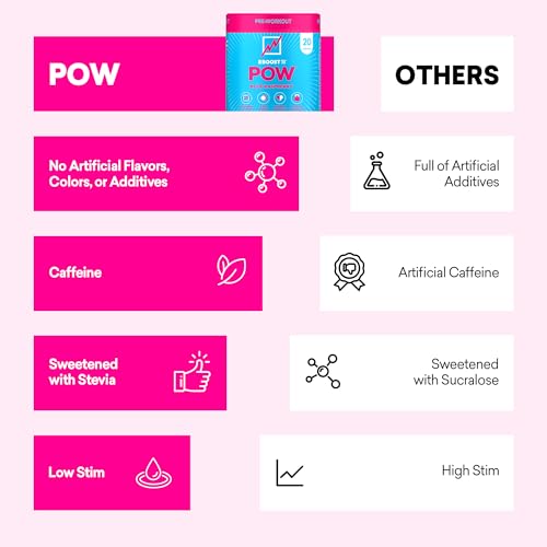 EBOOST pre-workout for fitness enthusiasts