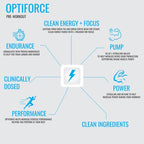 EC Sports workout performance enhancer