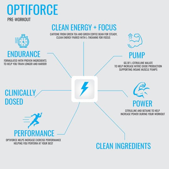 EC Sports workout performance enhancer