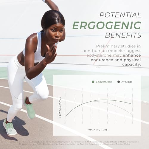 Ecdysterone capsules for strength training