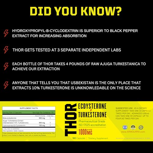 Ecdysterone for improved stamina