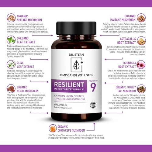 Echinacea and astragalus blend benefits