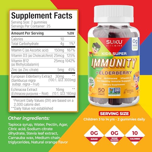 Echinacea and elderberry immunity boost