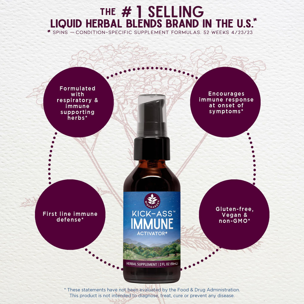 Echinacea and goldenseal blend benefits