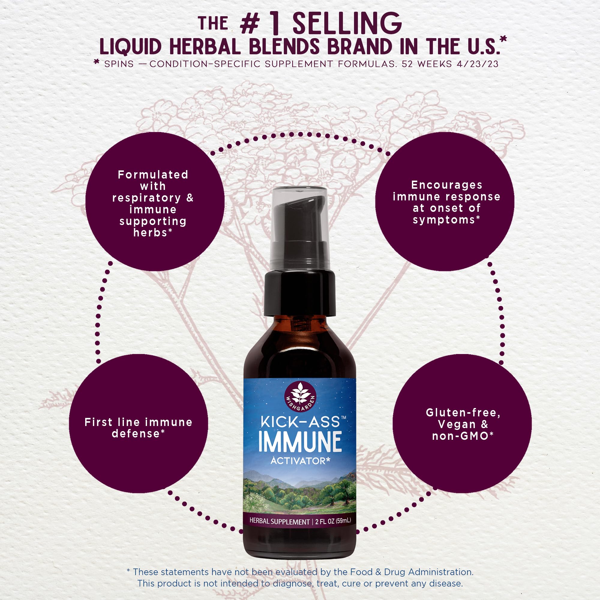 Echinacea and goldenseal blend benefits