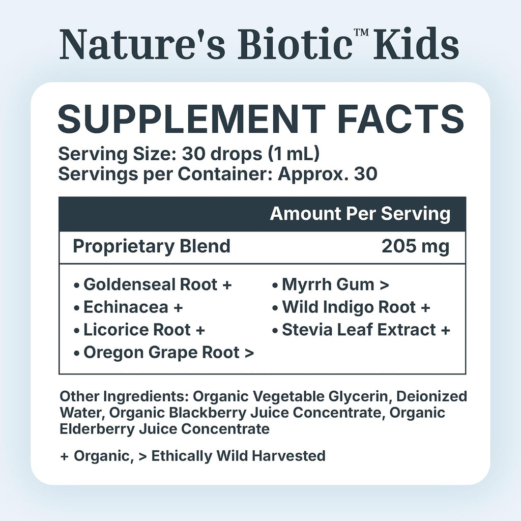 Echinacea and Goldenseal kids vitamins