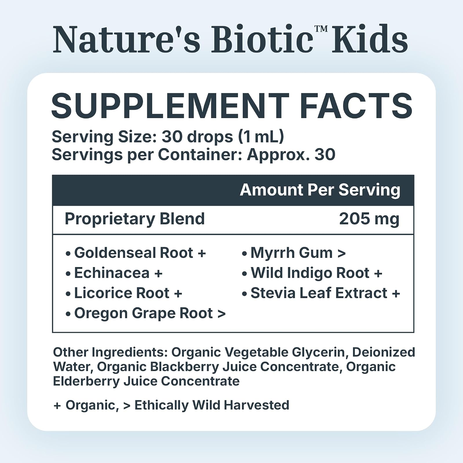 Echinacea and Goldenseal kids vitamins
