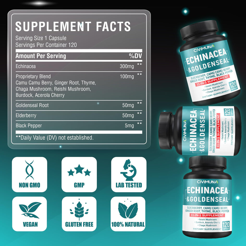 Echinacea and goldenseal supplement benefits