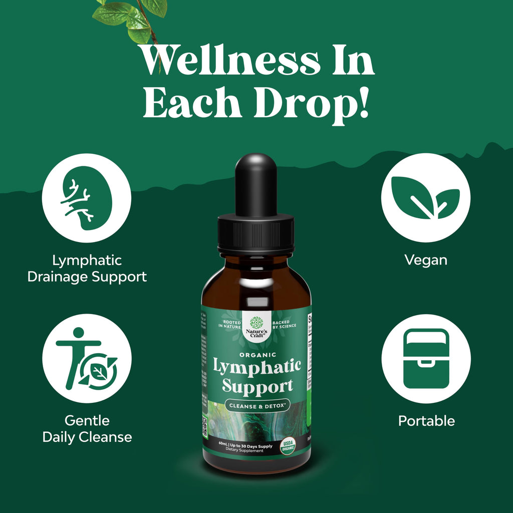 Echinacea and red clover blend