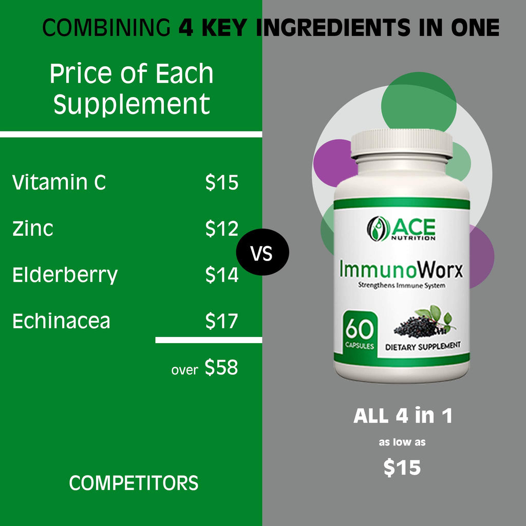 Echinacea and vitamin C benefits
