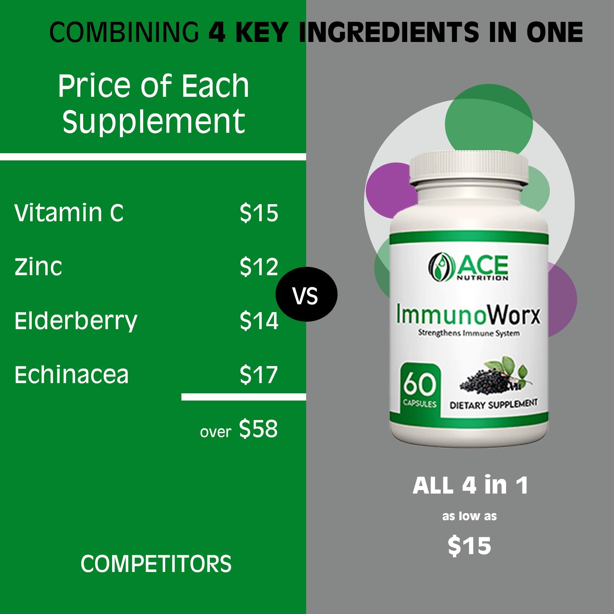 Echinacea and vitamin C benefits