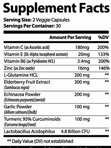 echinacea and vitamin C for health