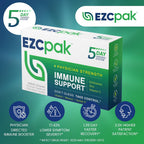 echinacea and zinc for immunity