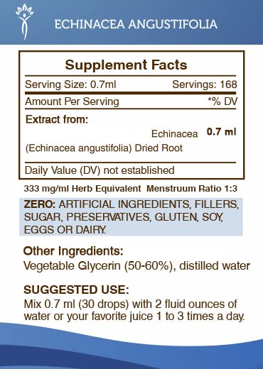 Echinacea angustifolia for cold relief