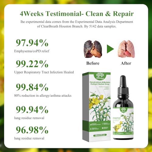 Echinacea benefits for respiratory support