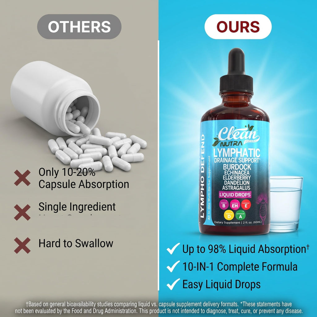 Echinacea drops for overall wellness