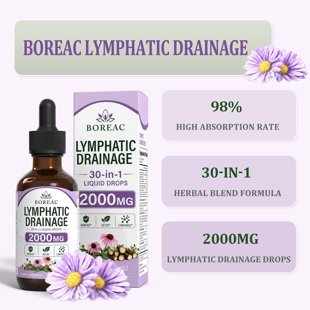 Echinacea drops for seasonal support