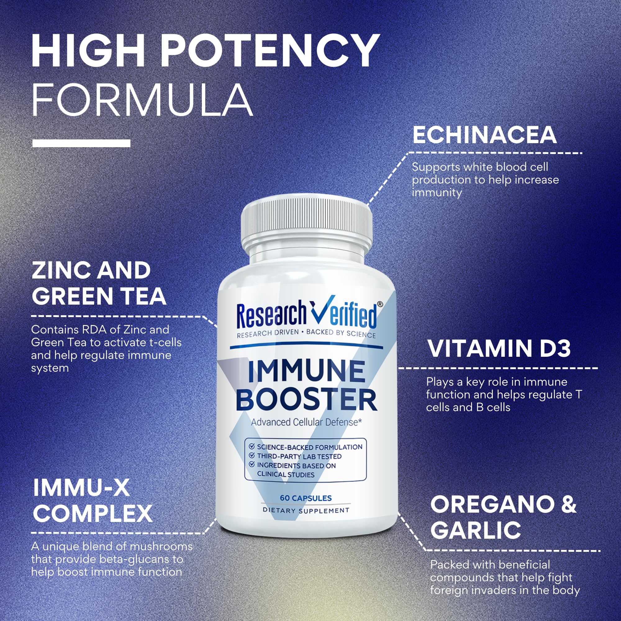 Echinacea for enhanced immunity
