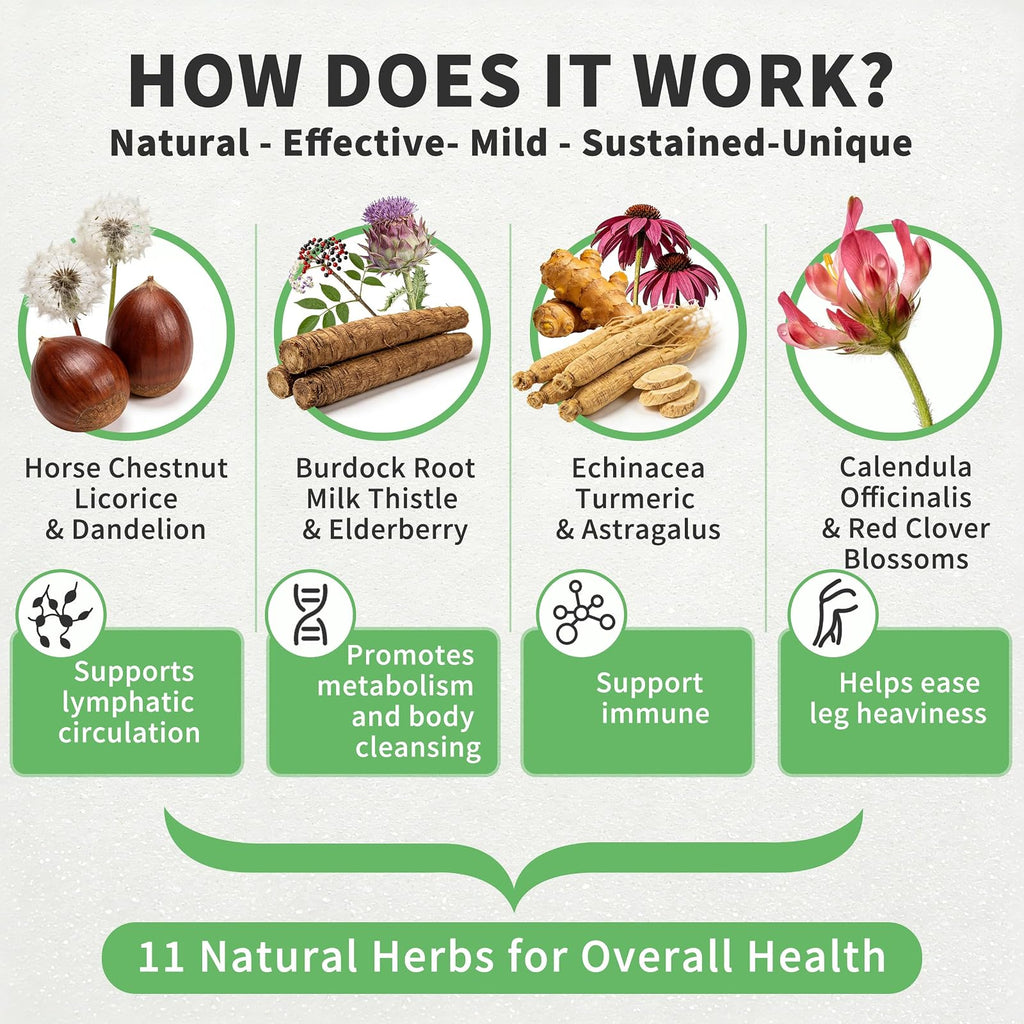 Echinacea herbal drops for detox