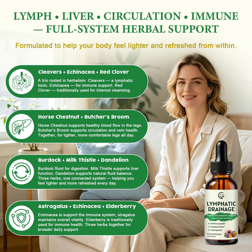 Echinacea herbal drops for wellness