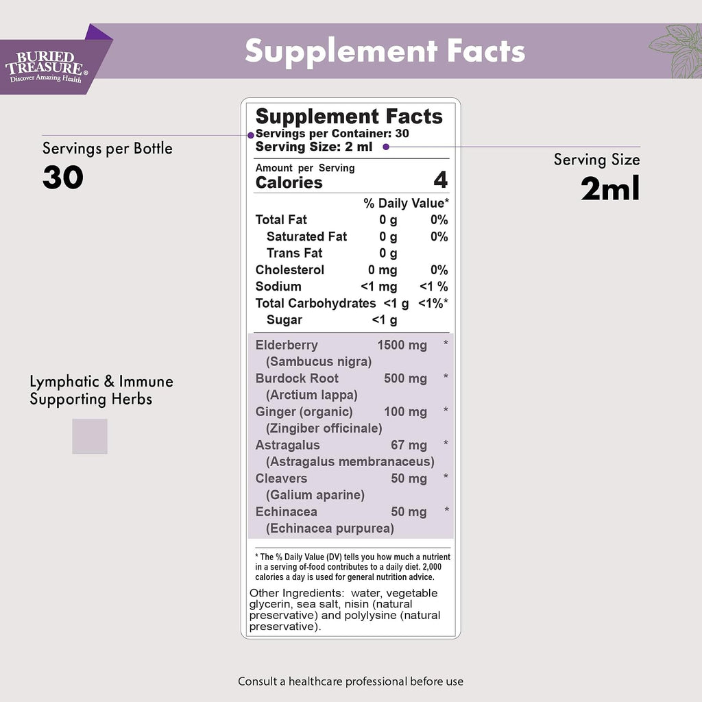 Echinacea herbal supplement for wellness