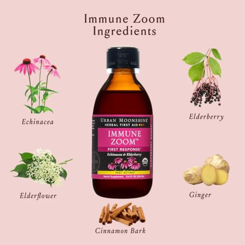 Echinacea liquid extract for quick relief