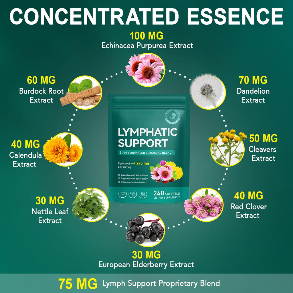 Echinacea softgels for detox