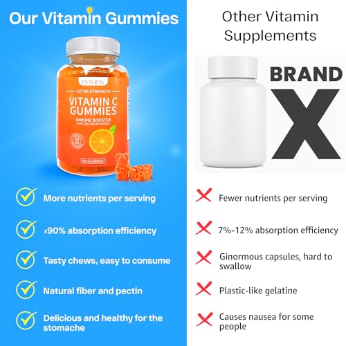 Echinacea supplement for active lifestyles
