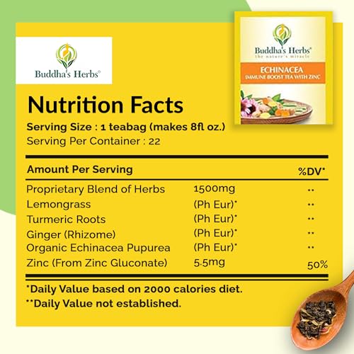 echinacea tea with added zinc