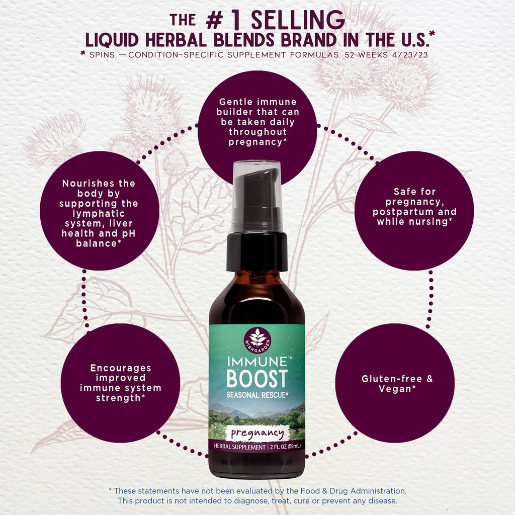 Echinacea tincture for throat health