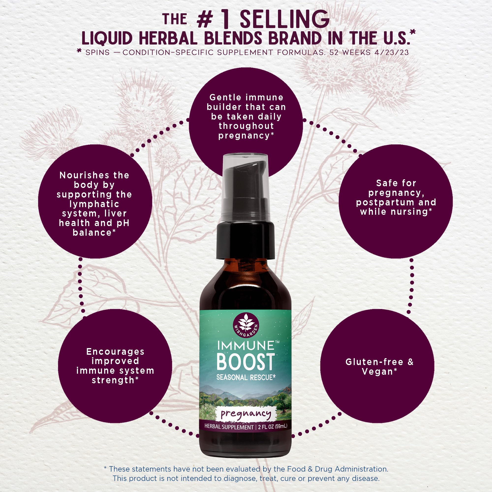 Echinacea tincture for throat health