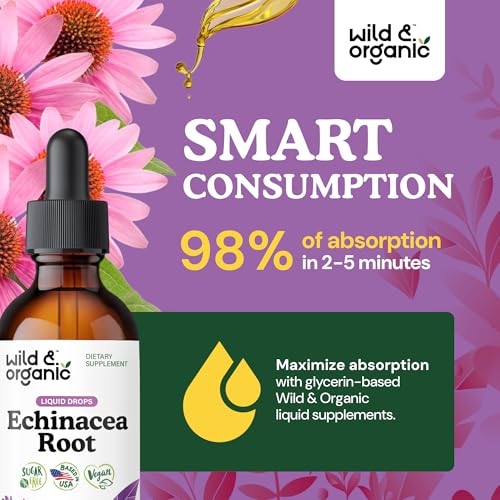 echinacea tincture for throat relief