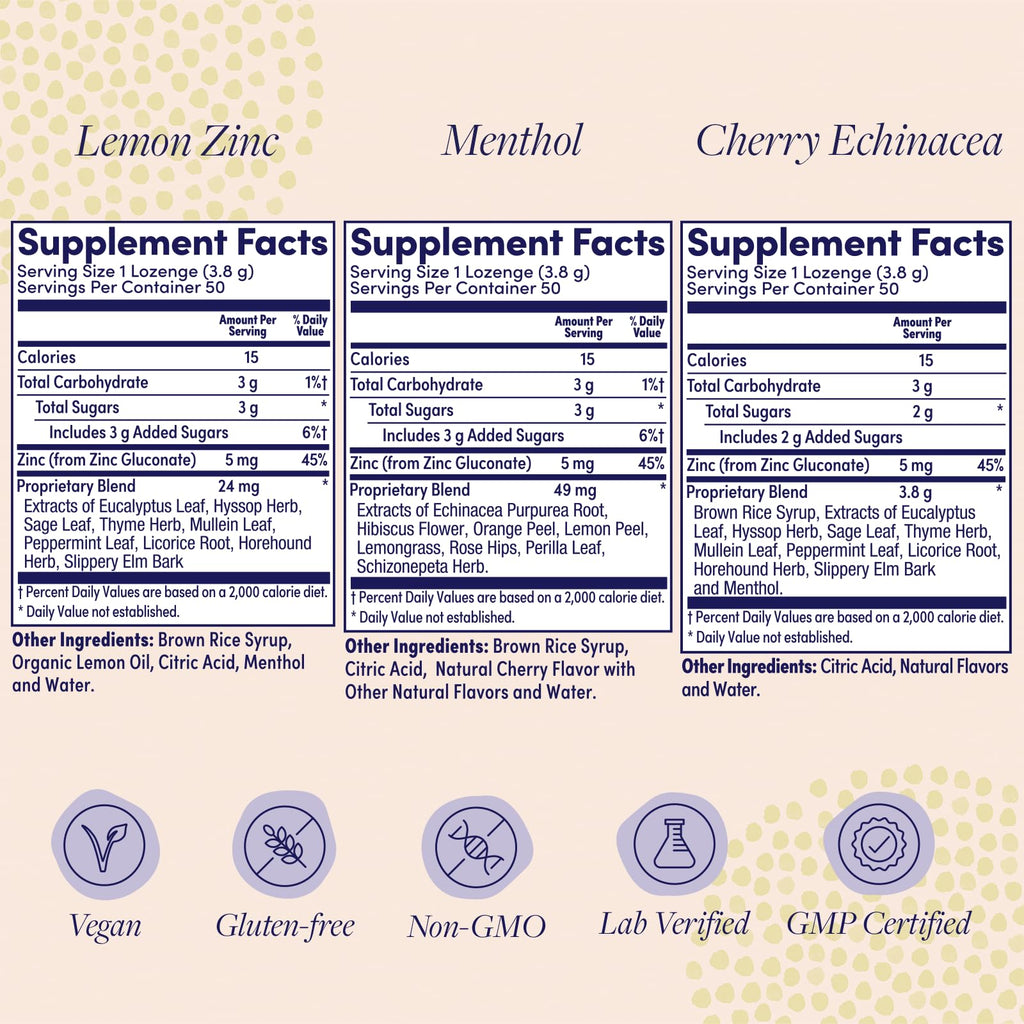 Echinacea zinc lozenges for wellness