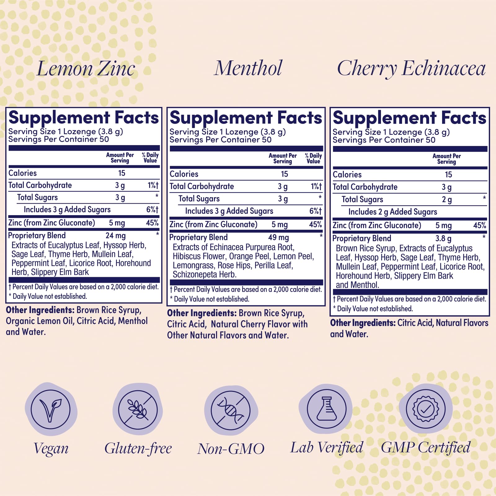 Echinacea zinc lozenges for wellness