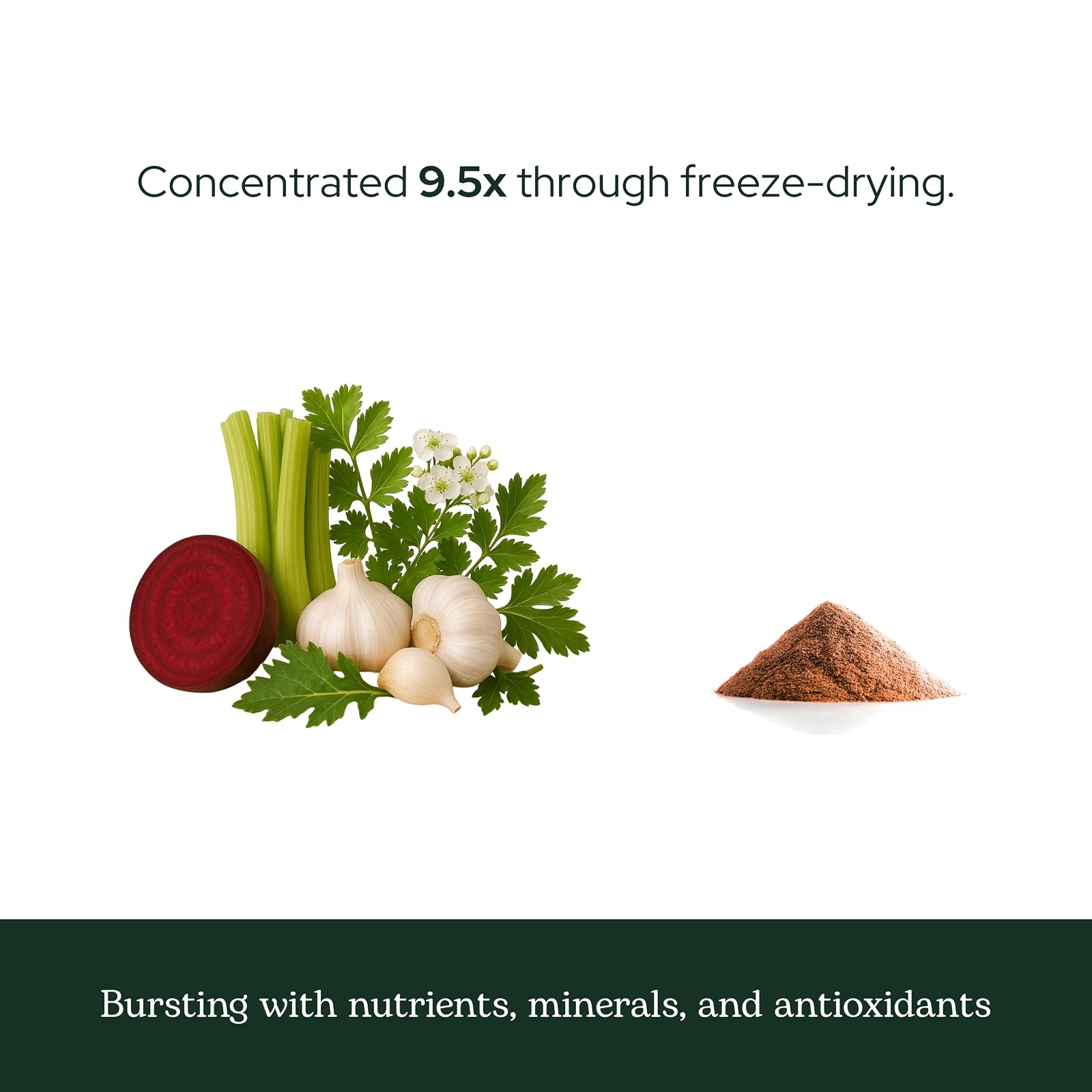 Eclectic Herb heart health supplement