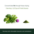 Eclectic Herb superfood for daily nutrition