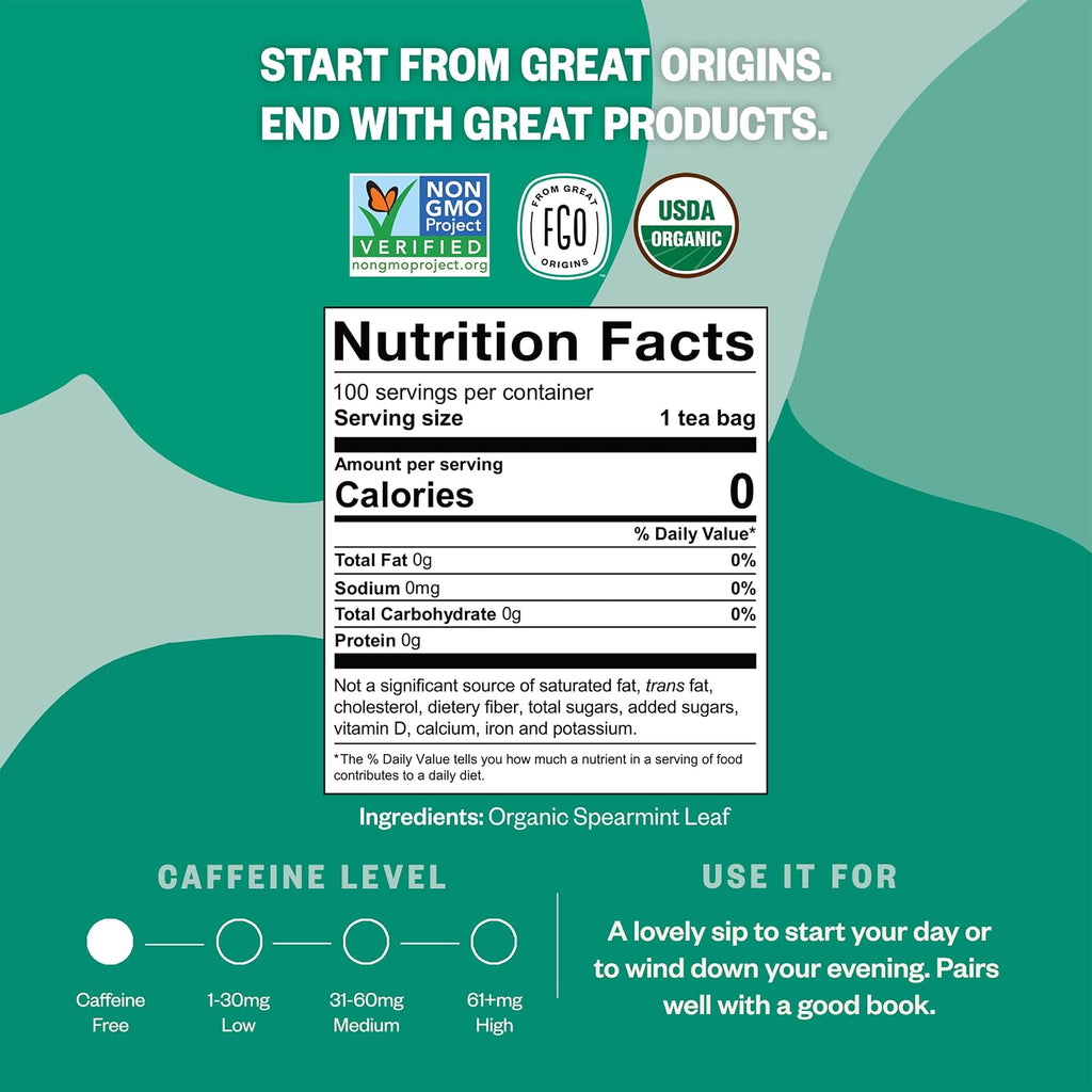 eco-conscious spearmint tea for wellness