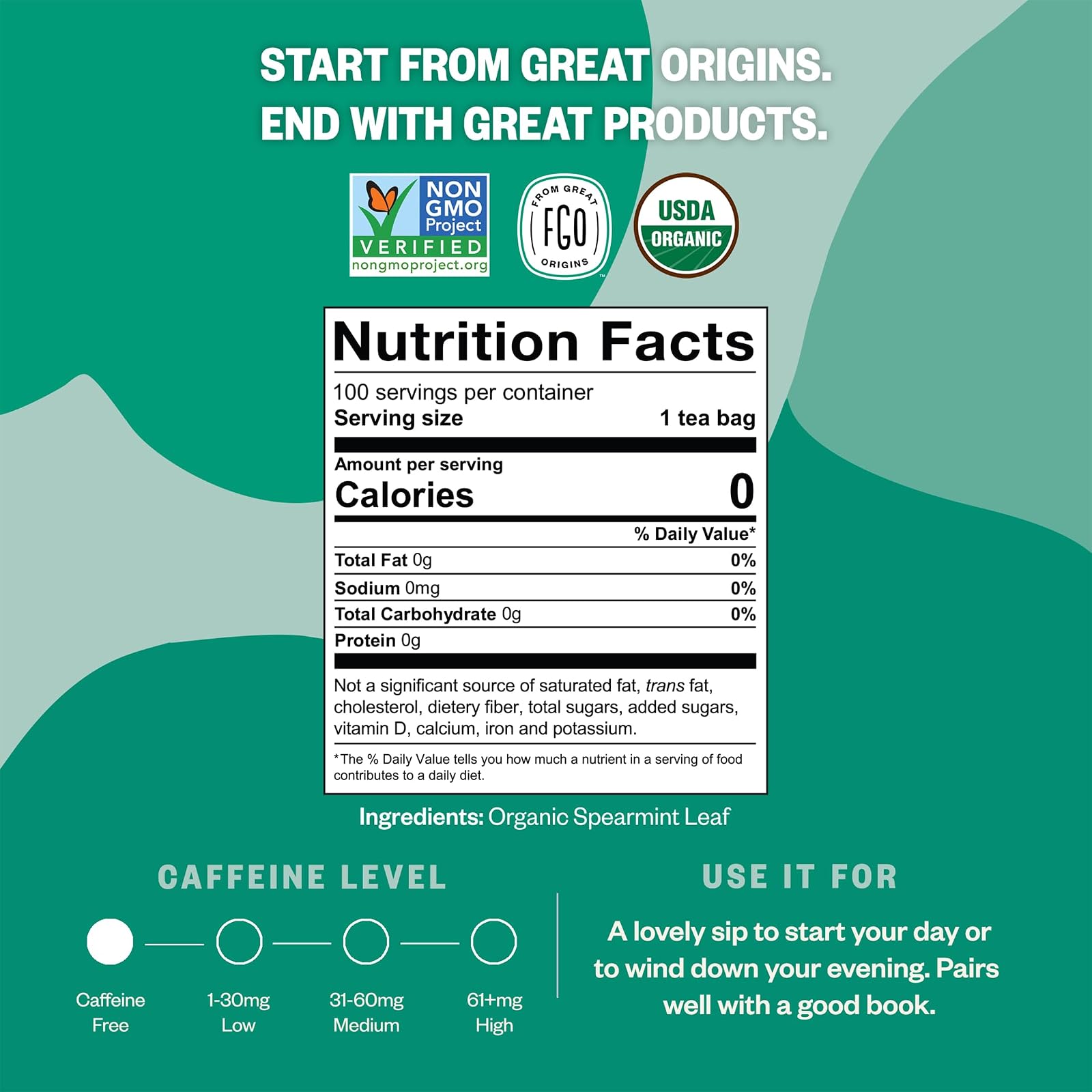 eco-conscious spearmint tea for wellness