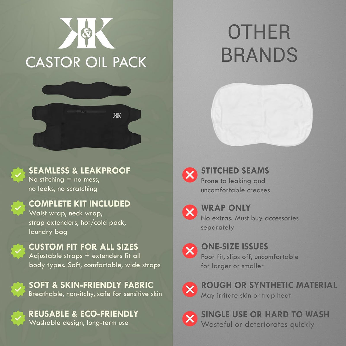 eco-friendly detox wrap solution