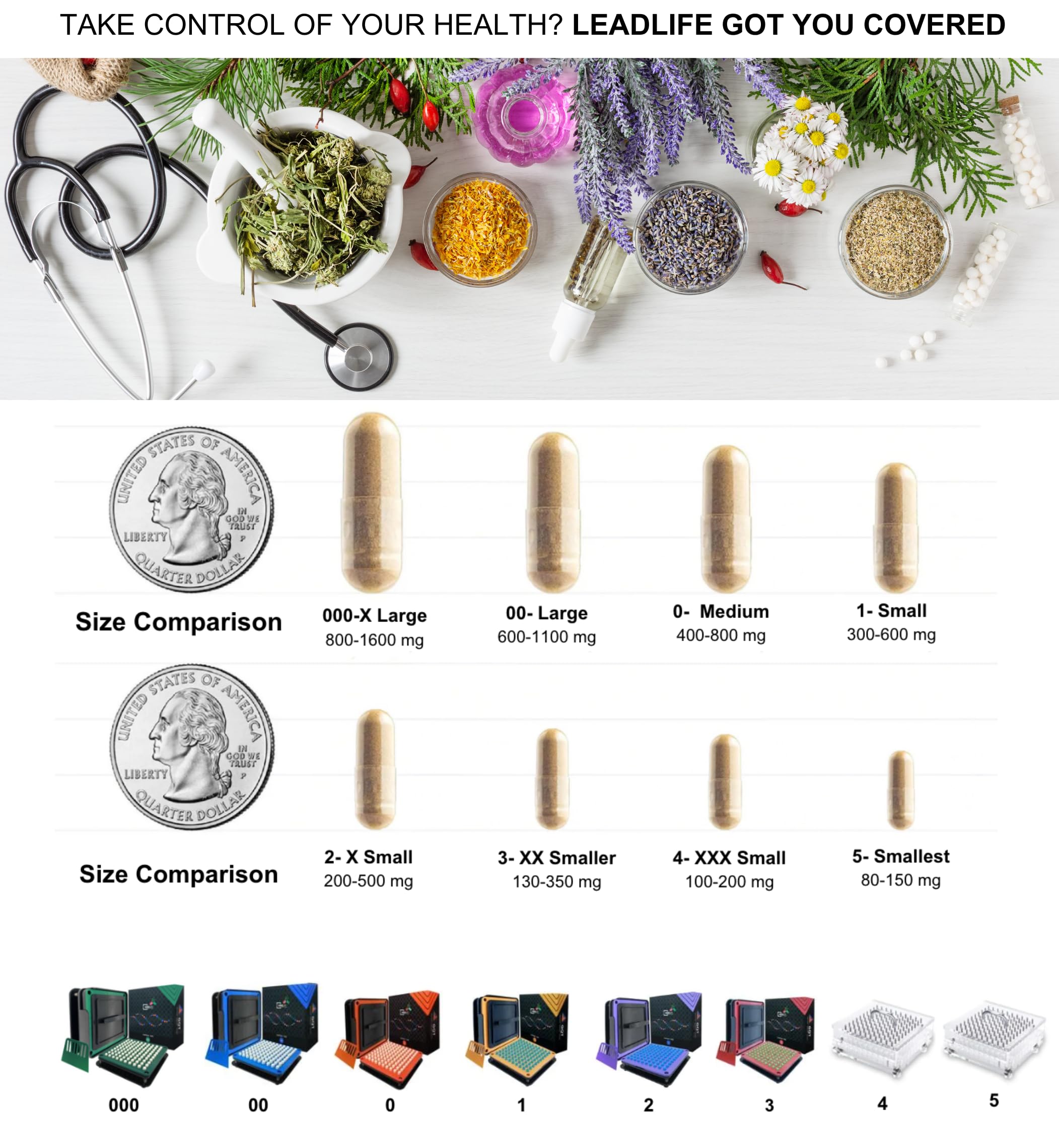 eco-friendly empty capsules for wellness