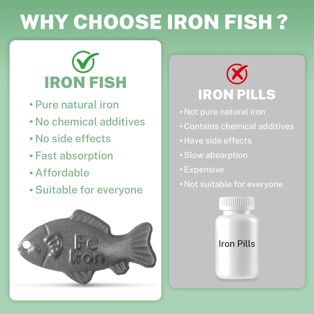 Eco-friendly iron fish for sustainable cooking
