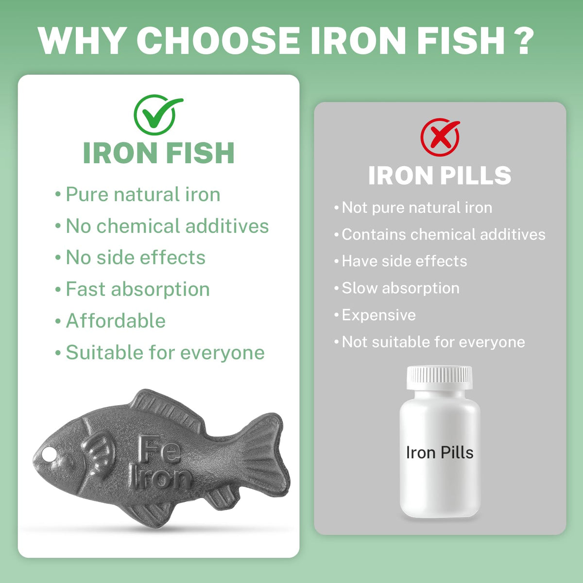 Eco-friendly iron fish for sustainable cooking
