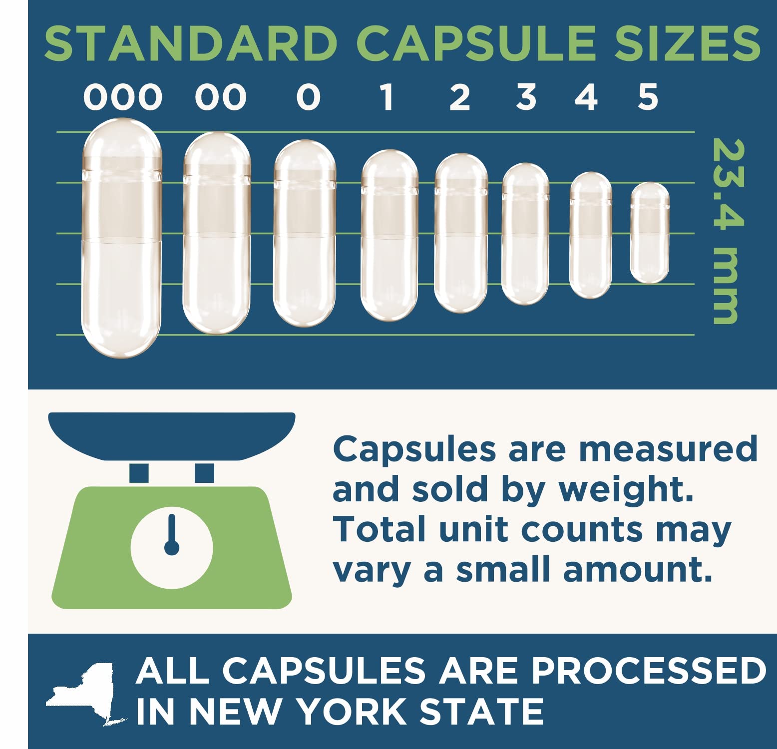 eco-friendly vegetarian capsules for wellness