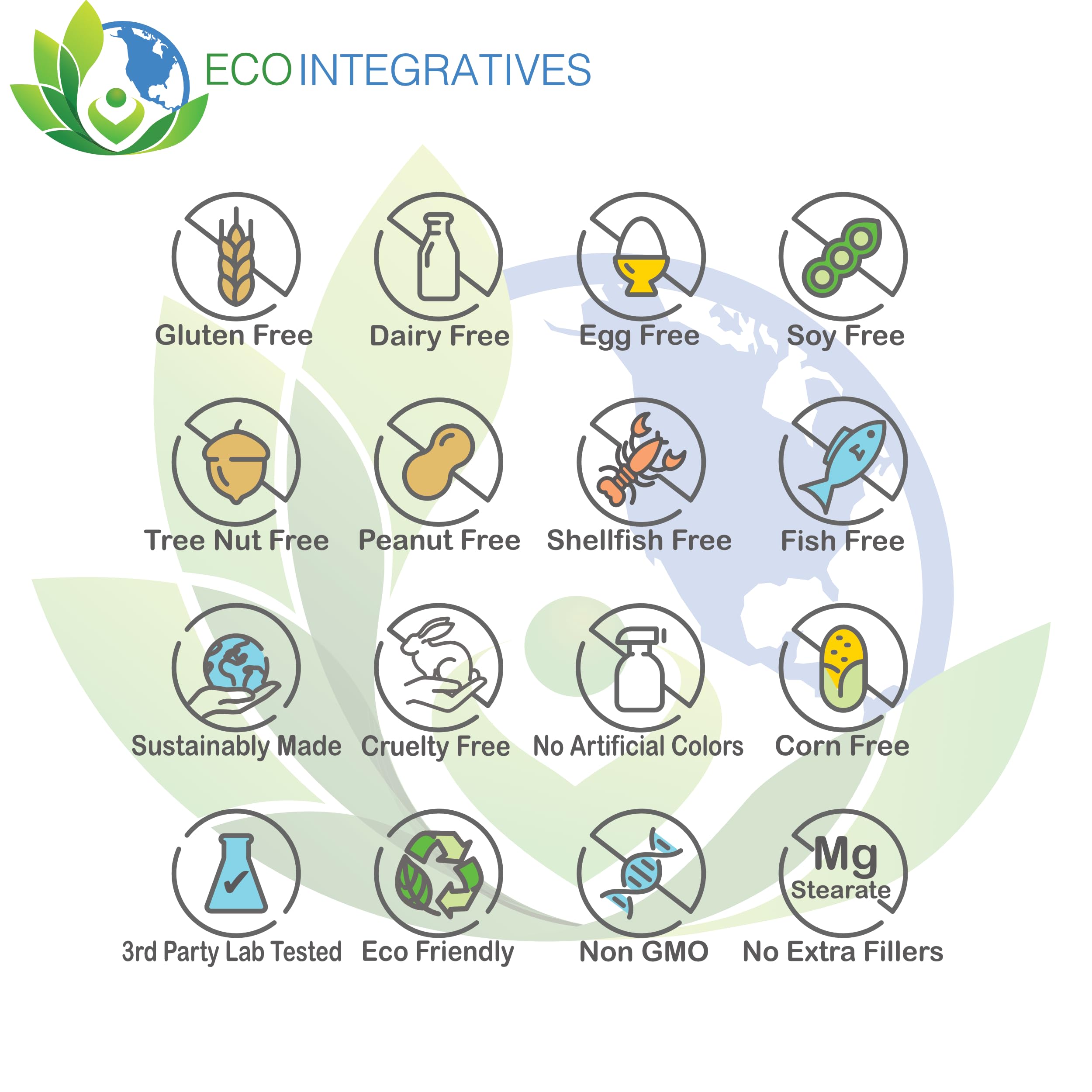 EcoIntegratives blended vitamin for vitality