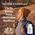 EcoIntegratives multivitamin for active lifestyle