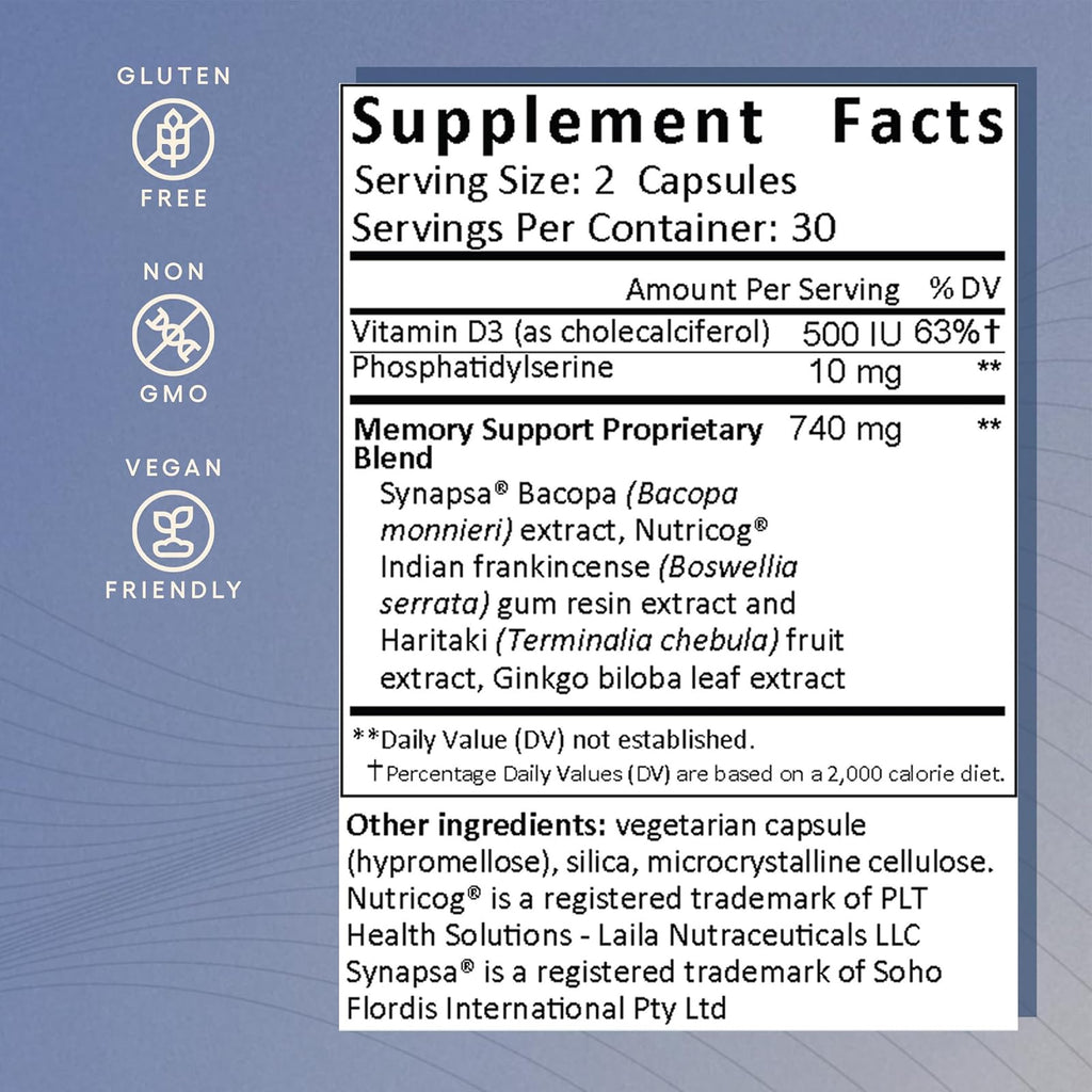 EcoNugenics capsules for better concentration