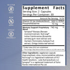 EcoNugenics capsules for better concentration