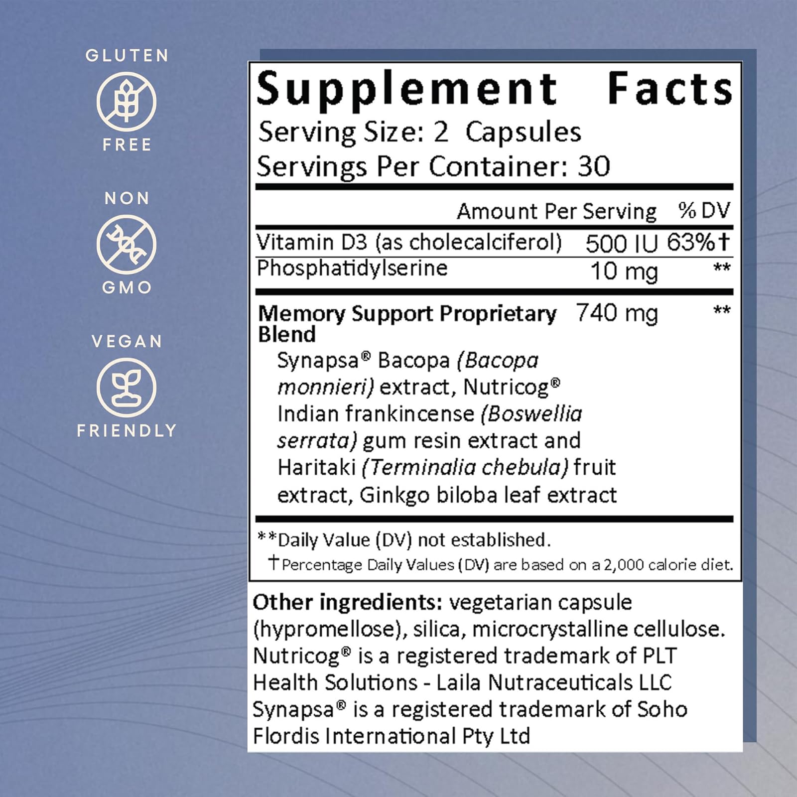 EcoNugenics capsules for better concentration