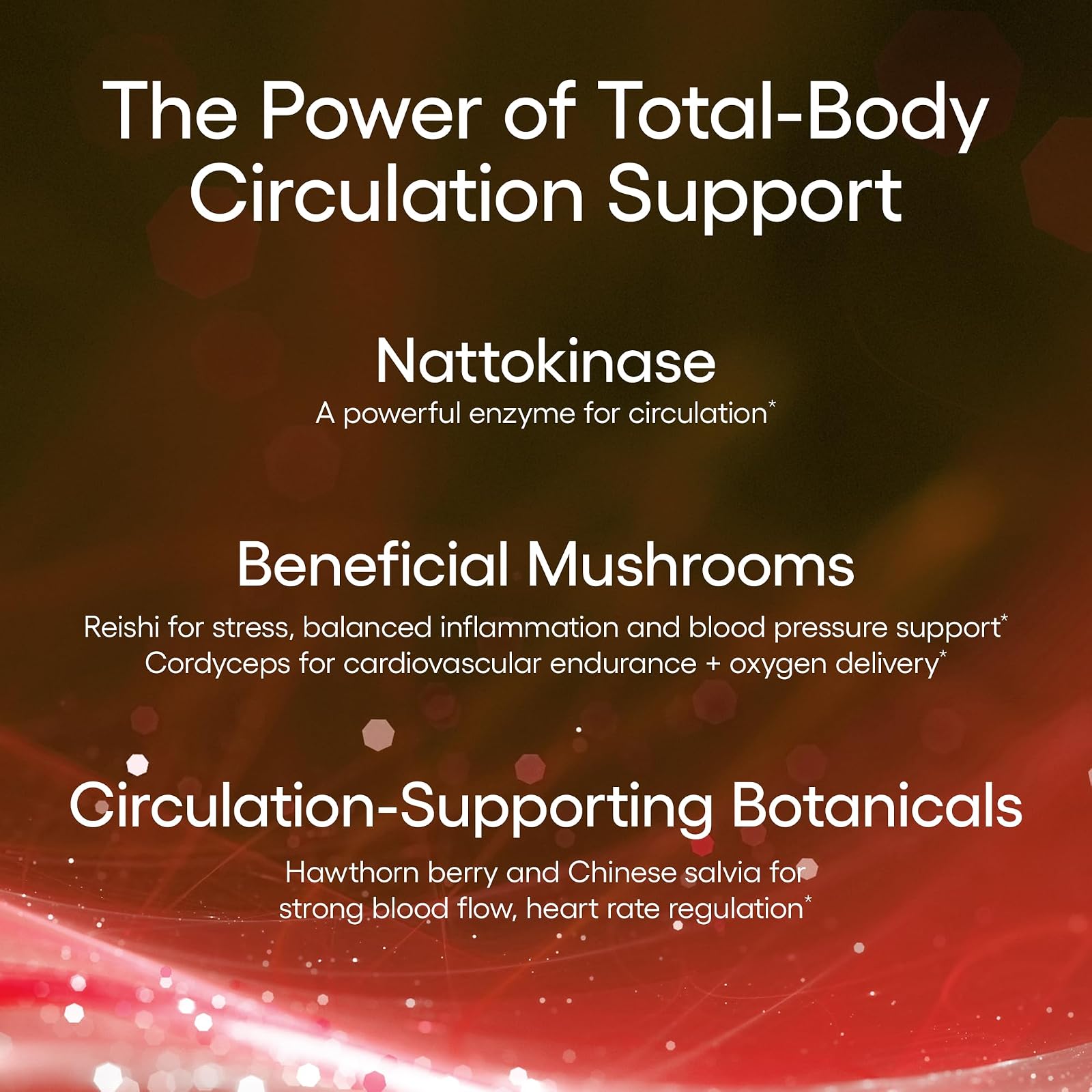 EcoNugenics Circutol capsules for wellness