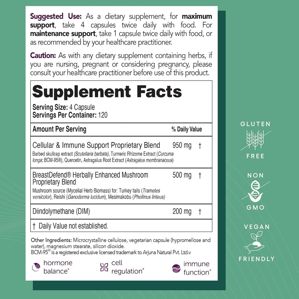 EcoNugenics kids multivitamin capsules
